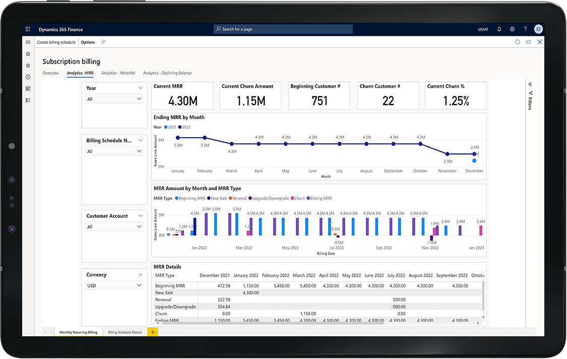 Microsoft Dynamics 365 ERP | Landing Page