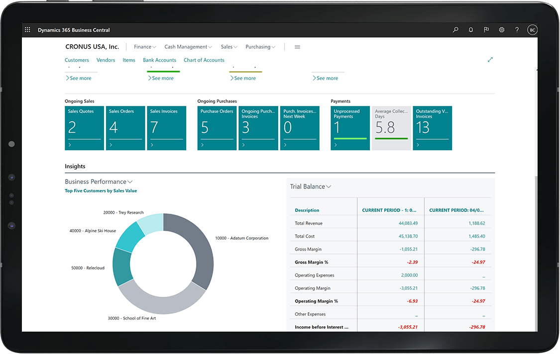 Microsoft Dynamics 365 ERP | Landing Page
